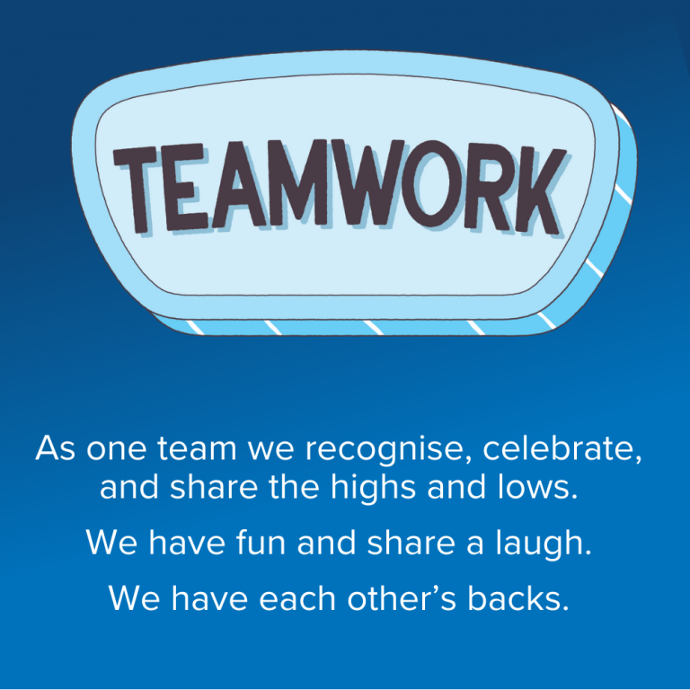 Work with Clicks | We are Hiring | Join the Clicks IT Recruitment Team